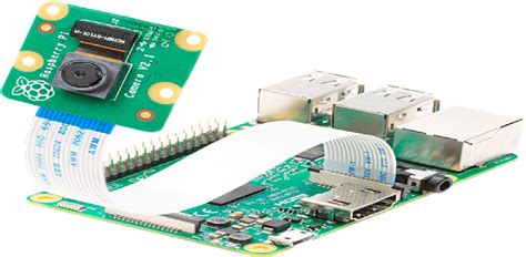 Camera Connected To The RPI Download Scientific Diagram
