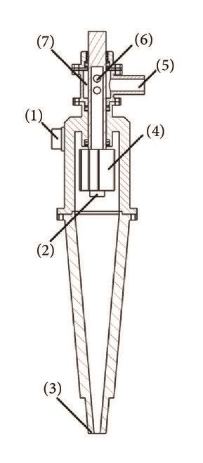 Experimental Device And System A Internal Structure View Of Compound Download Scientific