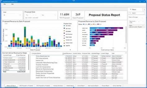 Outlook Crm System At ₹ 1299 Piece Naraina New Delhi Id
