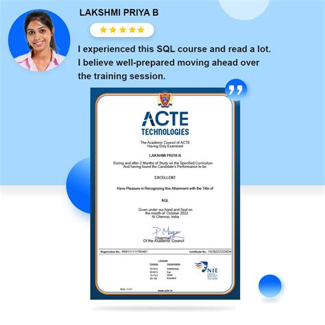Acte Technologies On Linkedin Sqltraining Sqlcourseinchennai Sqltraininginstitutes