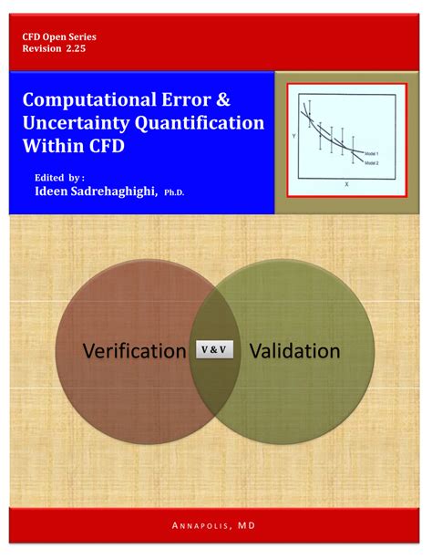 PDF Computational Error And Uncertainty Quantification In CFD