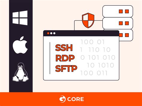 How To Connect To VPS VDS Via SSH RDP SFTP On Windows Mac And Linux