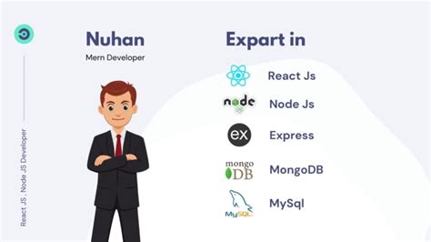 Be Your React Js Node Js Frontend And Backend Website Developer By