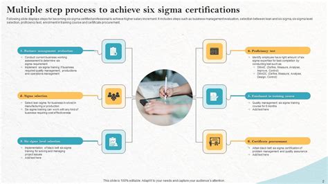 Six Certifications Ppt Powerpoint Presentation Complete Deck With Slides