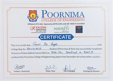 Garvit Dev Bagda On Linkedin Webdevelopment Html Css Javascript