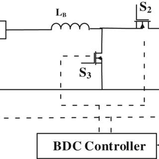 Block Diagram Of Bidirectional Converter Bdc Download Scientific Diagram