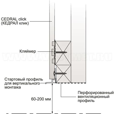 Вертикальный монтаж фиброцементного сайдинга Кедрал, Кедрал Клик