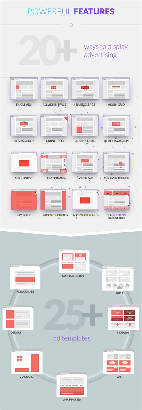 Ads Pro Plugin Wordpress Ad Manager Plugin Inkthemes