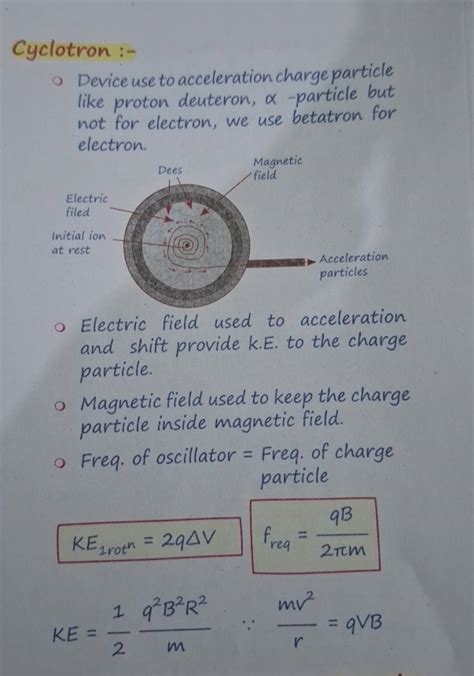 Cyclotron Device Use To Acceleration Charge Particle Like Proton Deu