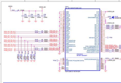 BPI R PCIe Devcies In M NGFF Slot BPI R R Mini MT Banana Pi Single Board