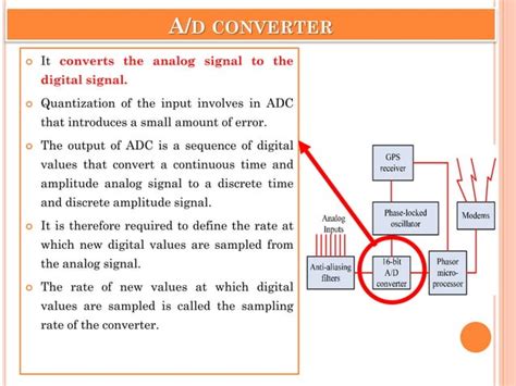 Phasor Measurement Unit Pmu Pdf Digital Audio Computer Software And Applications