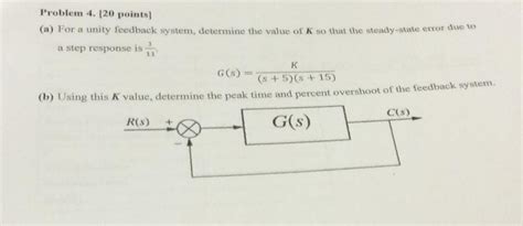 solved problem 4 [20 points ] a for a unity feedback system