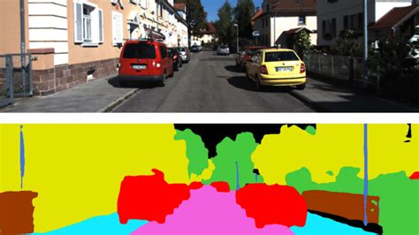 Semantic Segmentation With TensorFlow Keras Analytics India Magazine
