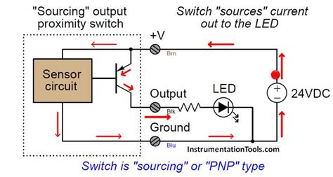 All You Need To Know About Proximity Switch Wiring A Comprehensive Diagram