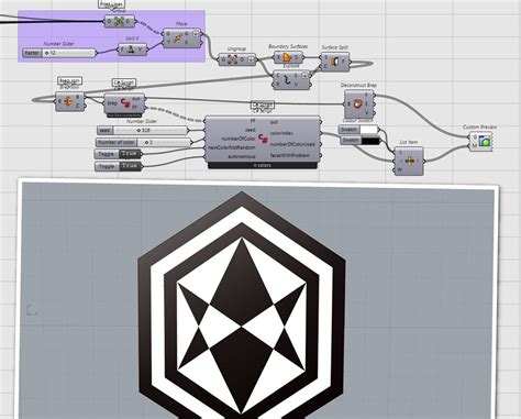 Regions From Self Intersecting Polyline Grasshopper Mcneel Forum
