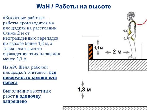 Требования к выполнению высотных работ на розничных объектах «Шелл презентация онлайн