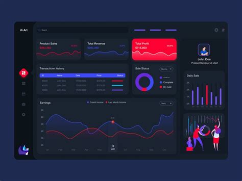 Pin On UI Design Dashboard Dashboard Design Ui Design Dashboard Dashboard Software