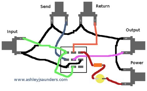 How To Build A True Bypass Loop Pedal Ashley J Saunders