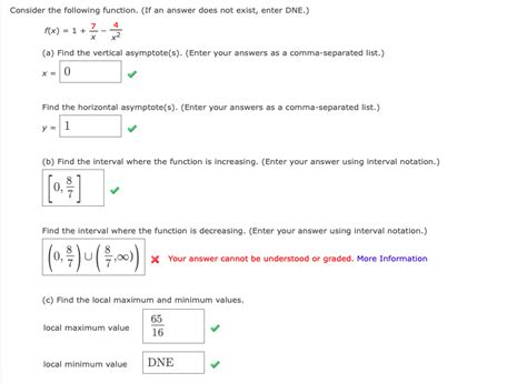 Solved Consider The Following Function If An Answer Does Chegg