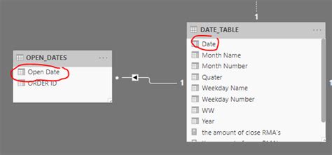 Solved Mark As Date Table How To Page 2 Microsoft Power Bi Community