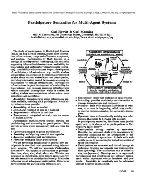 Participatory Semantics For Multi Agent Systems