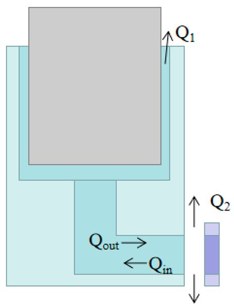 Parameter Optimization Of Vibration Reduction Structure For Low Speed Multi Acting Cam Ring Motor