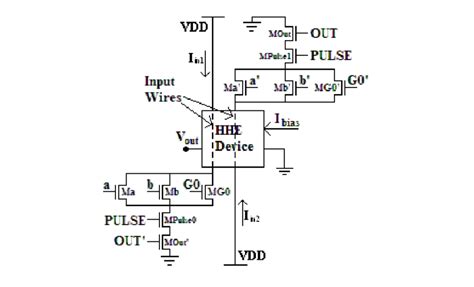 Interface Logic For Hhe Reconfigurable Gate With Output Feedback Download Scientific Diagram