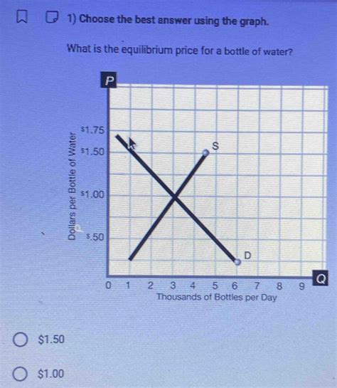 Solved 1 Choose The Best Answer Using The Graph What Is The Equilibrium Price For A Bottle Of