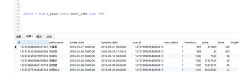 Mysql模糊查询前端传前端传递百分号字符传递到后端 后端却走了模糊匹配 Csdn博客