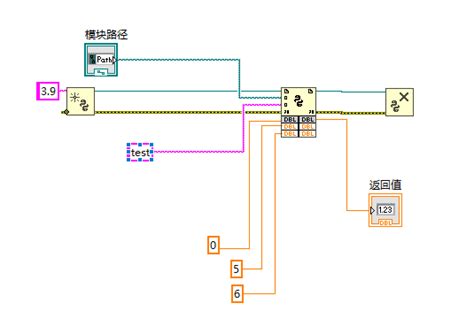 LabVIEW学习 调用Python函数 哔哩哔哩