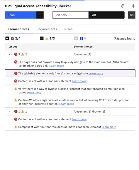 A11y Port A11y Fixes To V10 · Issue 13870 · Carbon Design Systemcarbon · Github