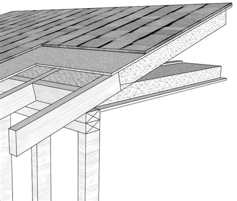 Energy Code Ace Above Roof Deck Insulation