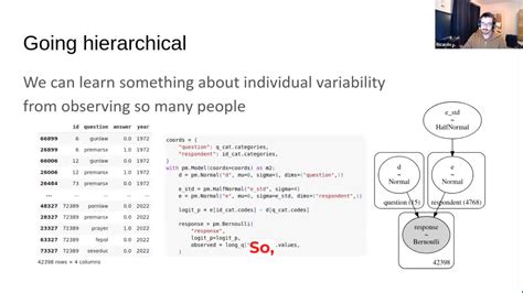 Hierarchical Modelling In Pymc For Non Square Data Pymc Labs Posted On The Topic Linkedin