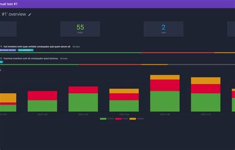 TestLink Alternatives And Similar Software AlternativeTo