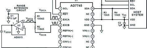 System Zum Messen Der Relativen Luftfeuchte