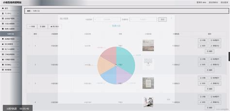 Python Vue计算机毕业设计小说在线阅读网站 tw i源码 程序 LW 部署 CSDN博客
