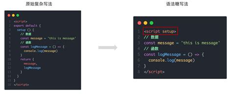 快速入门vue3组合式api 选项式api 组件emit 方法 csdn博客