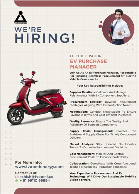 Ashish Dubey On Linkedin Dear All