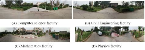 visual geo localization from images ai research paper details