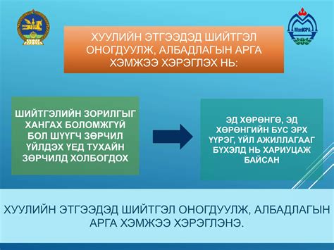 ЗӨРЧЛИЙН ТУХАЙ ХУУЛЬ ЕРӨНХИЙ АНГИ Pptx
