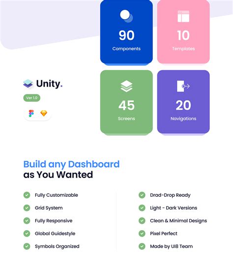 Unity Dashboard Kit Behance