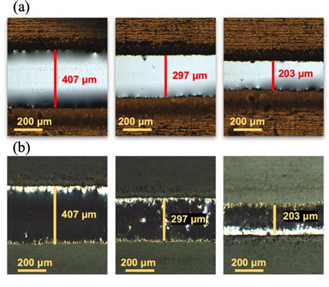 Figure 1 From Selective Patterning Of Liquid Metal Based Soft Electronics Via Laser Induced