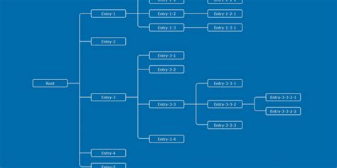 Css Flowcharts Webartdeveloper