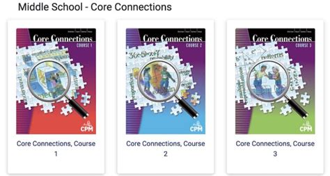 Interested Cpm Educational Program