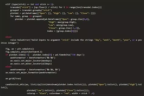 Python股市数据分析教程一学会它或可以实现半智能炒股 腾讯云开发者社区 腾讯云