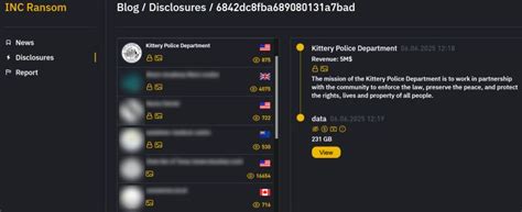 🔐 Inc Ransom Ransomware Group Breach Alert Indicators Of Leakage