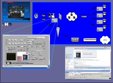 Project Maerol Uses Labviews Remote Panels Over The Internet With