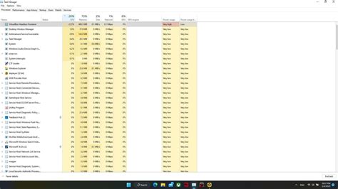 Virtualbox 使用过多 Cpu：原因和解决方案