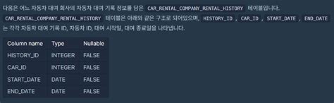 프로그래머스 자동차 대여 기록에서 장기단기 대여 구분하기