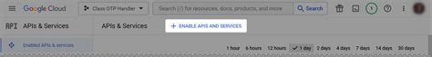 github vishin andrey otp handler java class to get otp sent by email